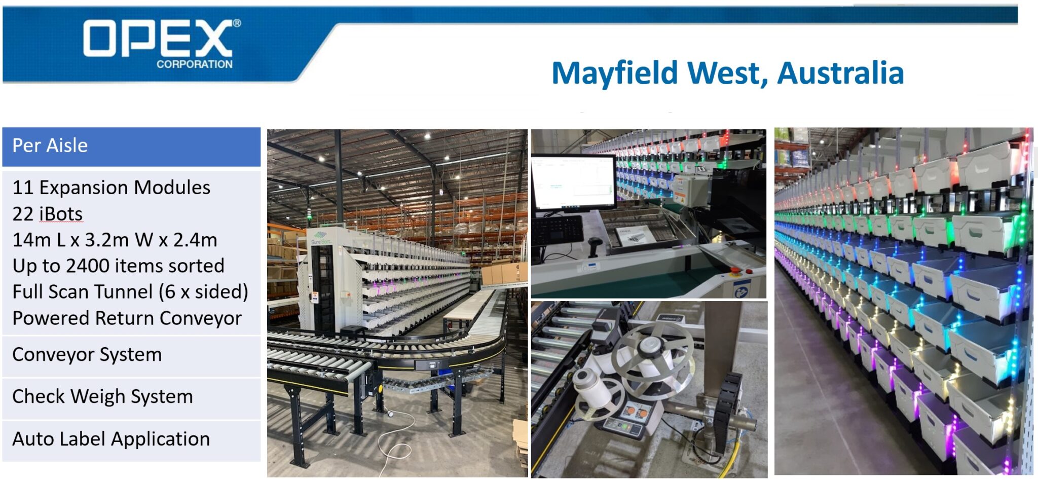 Case Studies - Smarter Automated Solutions