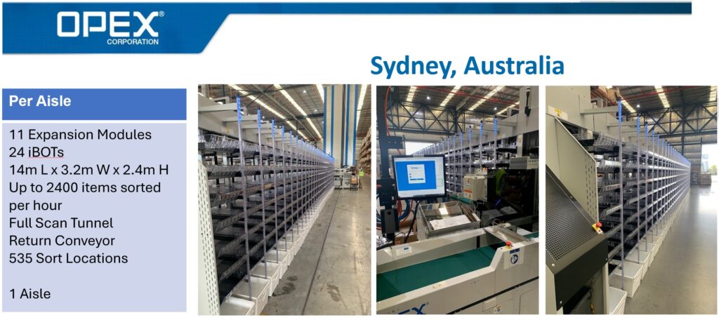 Case Studies - Smarter Automated Solutions